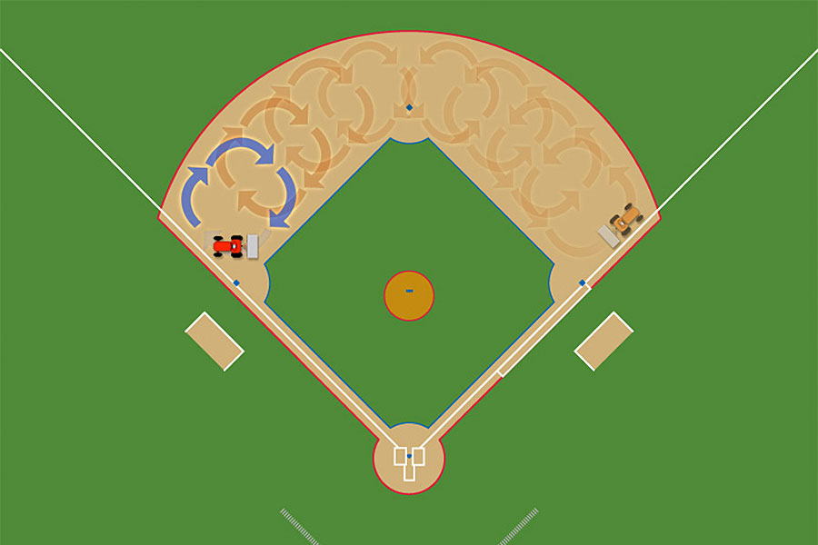 Dragging Patterns - Groundskeeper University